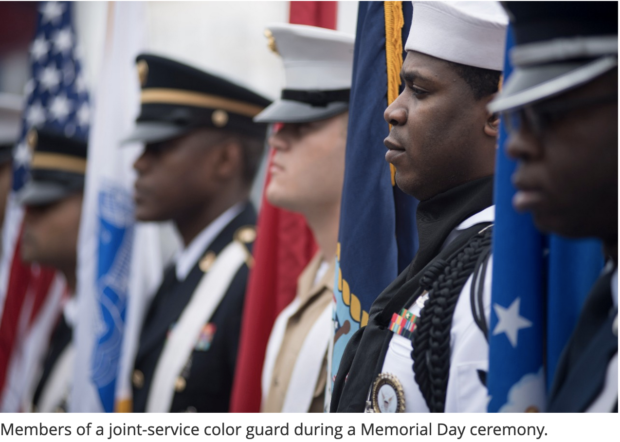 Precedence of Forces in Parades – Naval Order of the US – Northwest